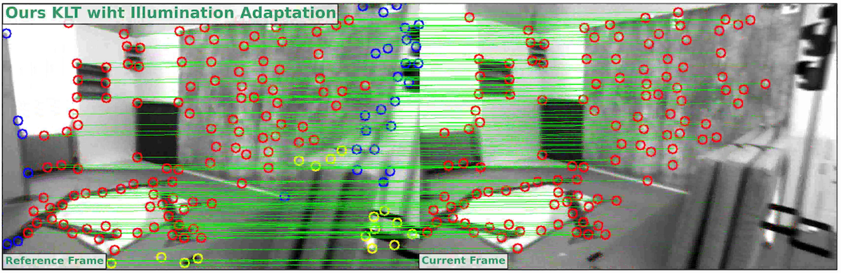 Kanade-Lucas-Tomasi Feature Tracker with Illumination Adaptation | Hanjie's Blog